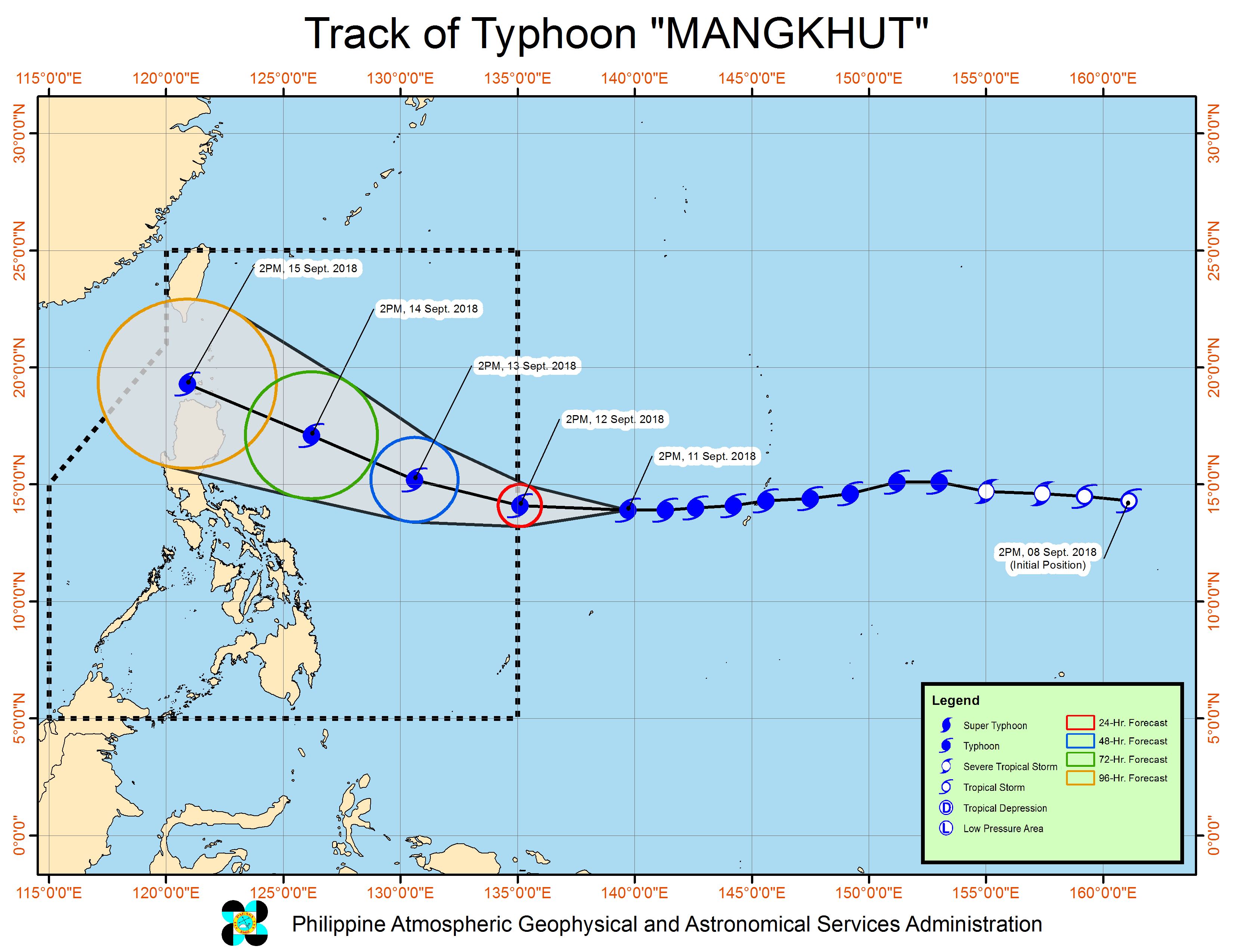 Typhoon Mangkhut intensifies yet again as it heads for PAR