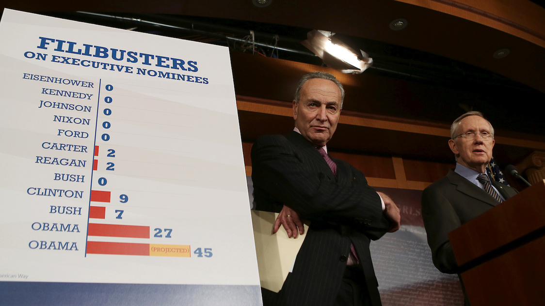 EXPLAINER: What is the US Senate filibuster and why is everyone talking ...